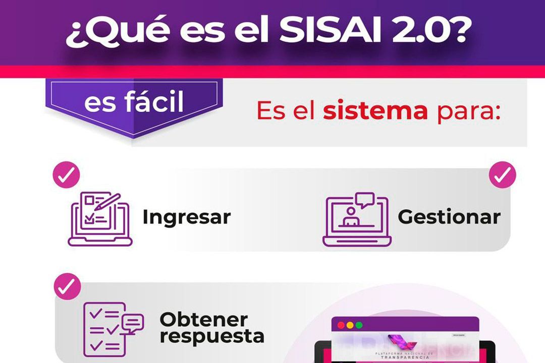 El Sistema Nacional de Transparencia estrena plataforma digital. SISAI ...