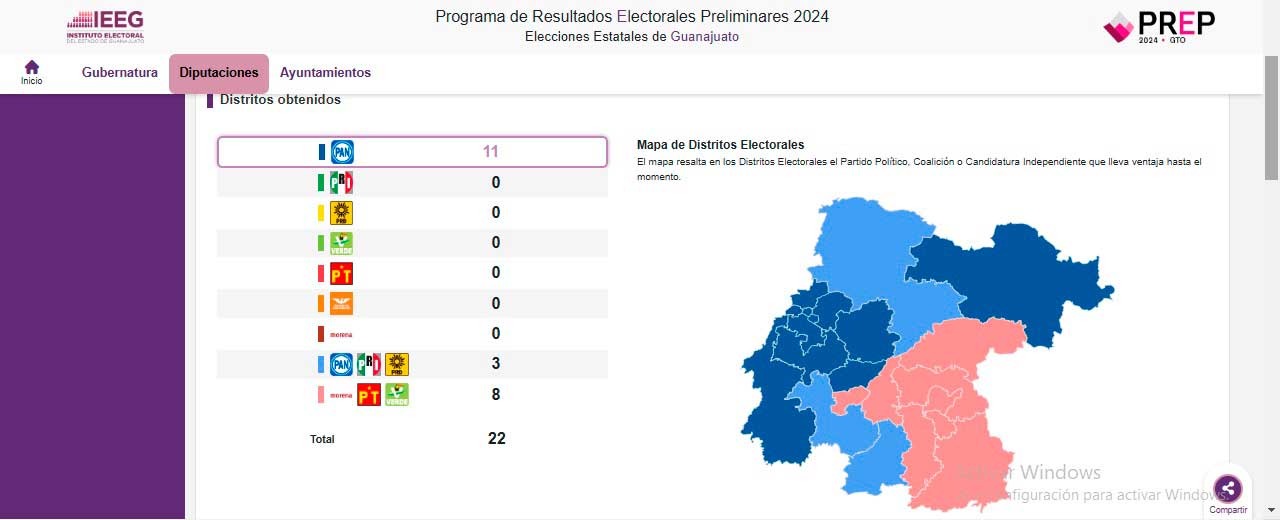 Así queda el Mapa de distritos electorales para diputaciones locales ...